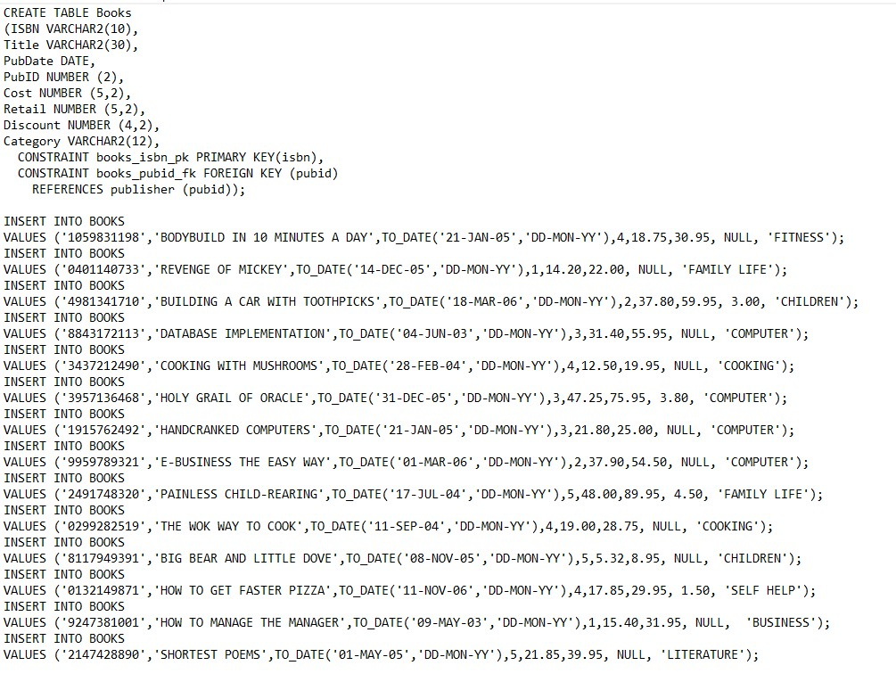 Solved CREATE TABLE promotion (Gift varchar2(15), Minretail | Chegg.com