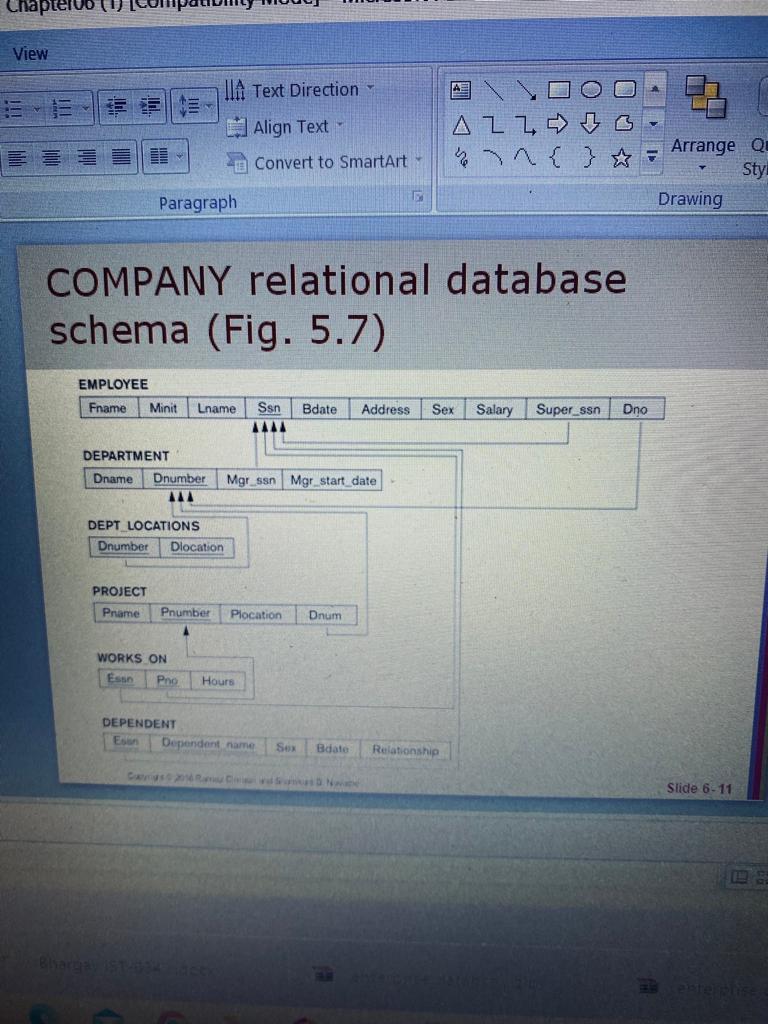 Solved Company Relational Database Schema Fig 57 6 