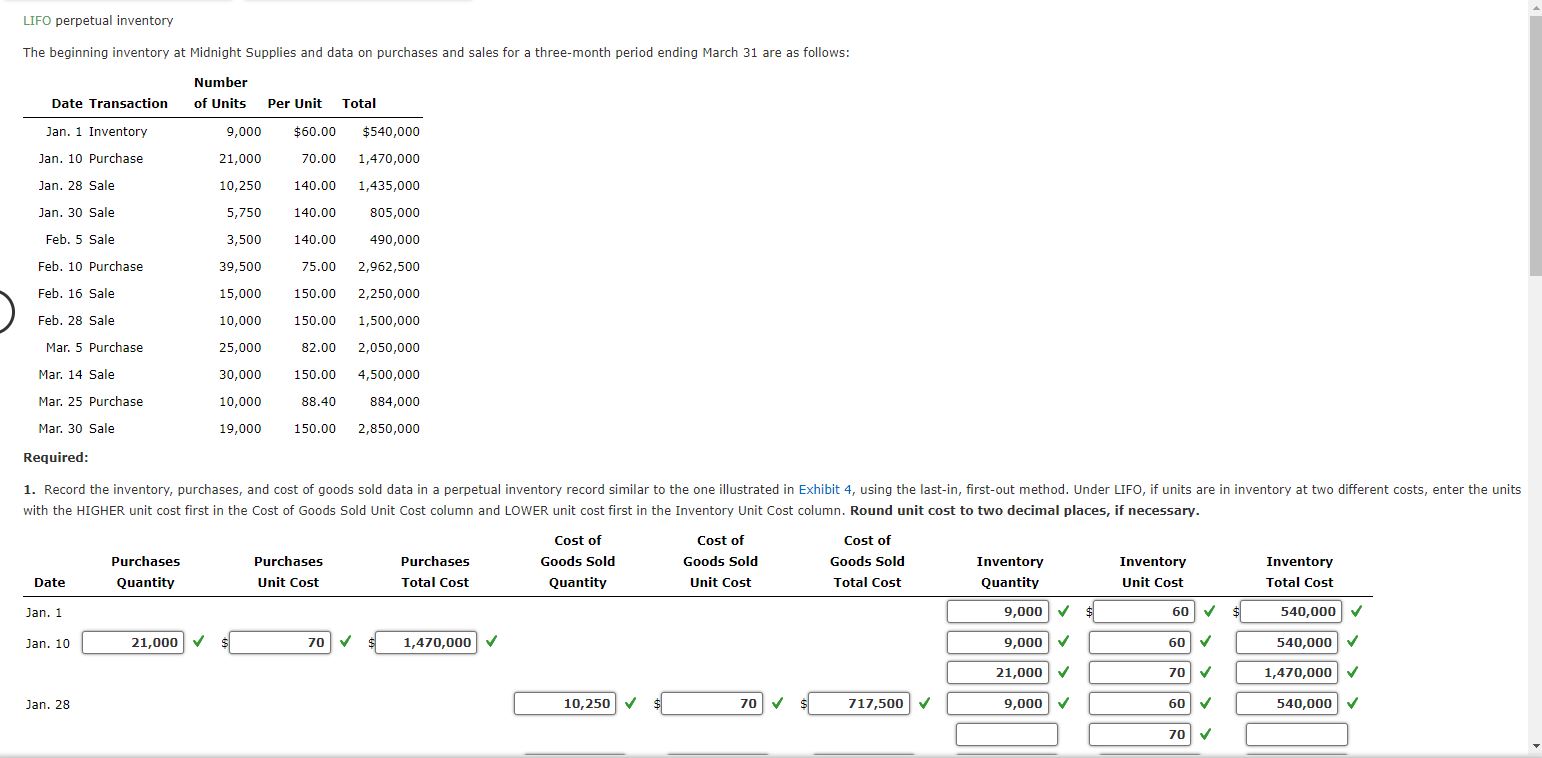 Solved 3. Determine the ending inventory cost as of March 31 | Chegg.com