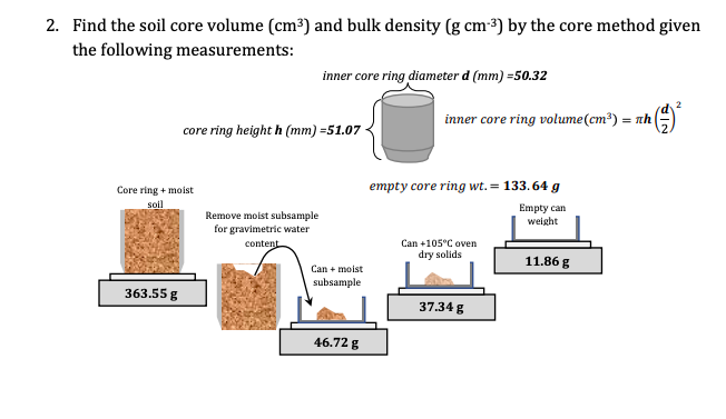 Solved 2. Find the soil core volume (cm3) and bulk density | Chegg.com