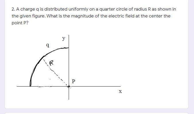 Solved 2. A charge q is distributed uniformly on a quarter | Chegg.com