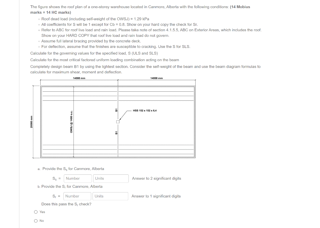 The figure shows the roof plan of a one-storey | Chegg.com