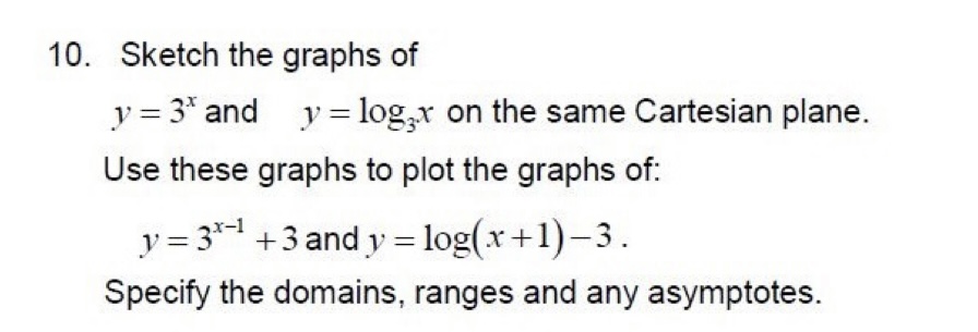 Solved 0. Sketch the graphs of y=3x and y=log3x on the same | Chegg.com
