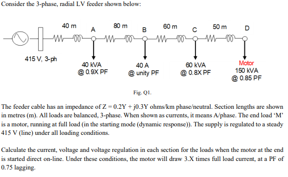 Solved The feeder cable has an impedance of Z=0.2Y+j0.3Y | Chegg.com