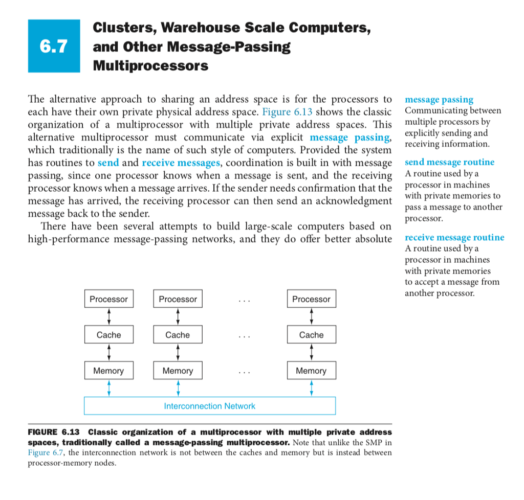 Clusters, Warehouse Scale Computers, and Other | Chegg.com