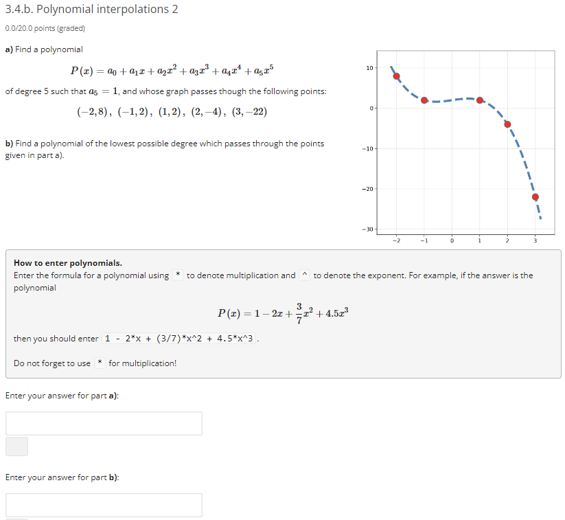 Solved 3.4.b. Polynomial interpolations 2 0.0/20.0 points | Chegg.com