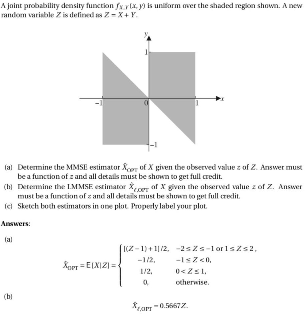 a-joint-probability-density-function-fx-y-x-y-is-chegg