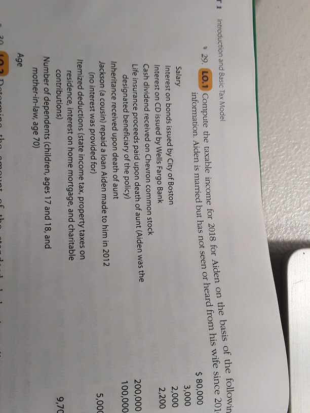 Solved Compute the taxable income for 2018 for Aiden on the | Chegg.com
