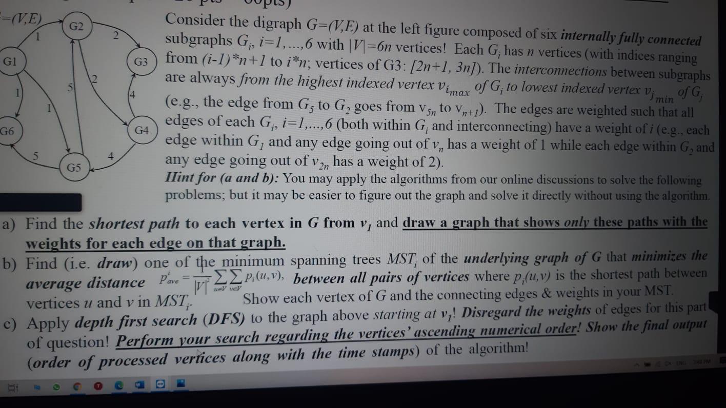 G2 GI G3 Vimax G4 G5 =(VE) Consider the digraph | Chegg.com