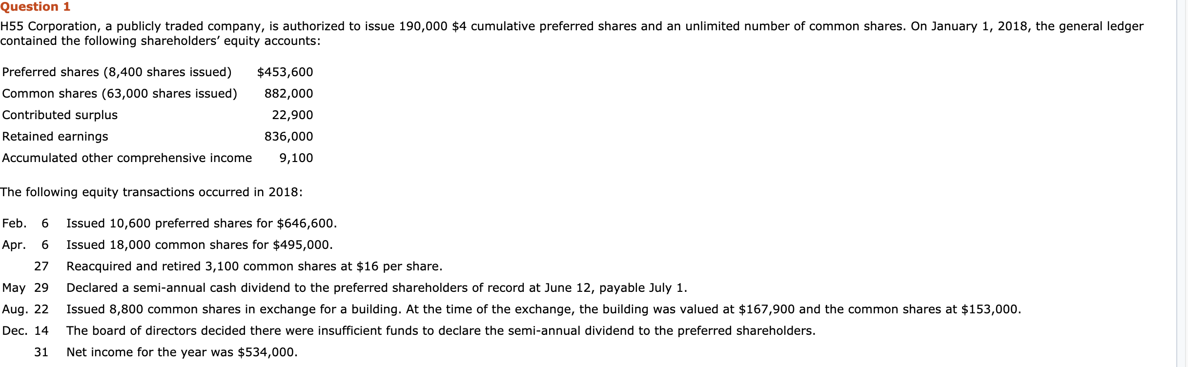 Contributed Surplus Jan. 1 Bal. 22900 Apr. 27 6200 | Chegg.com