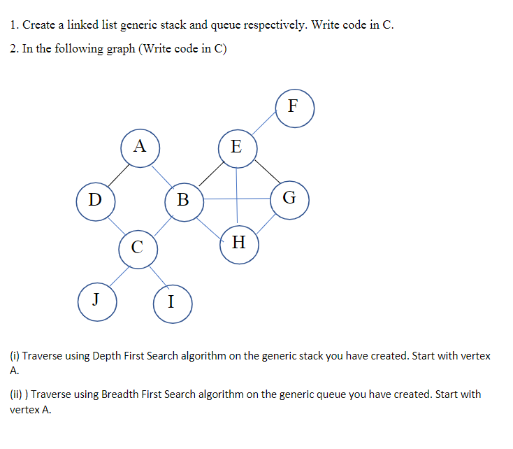 Solved 1. Create a linked list generic stack and queue | Chegg.com