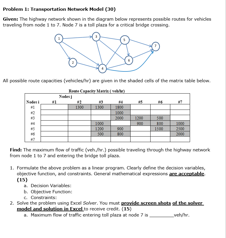 Solved Problem 1: Transportation Network Model (30)Given: | Chegg.com