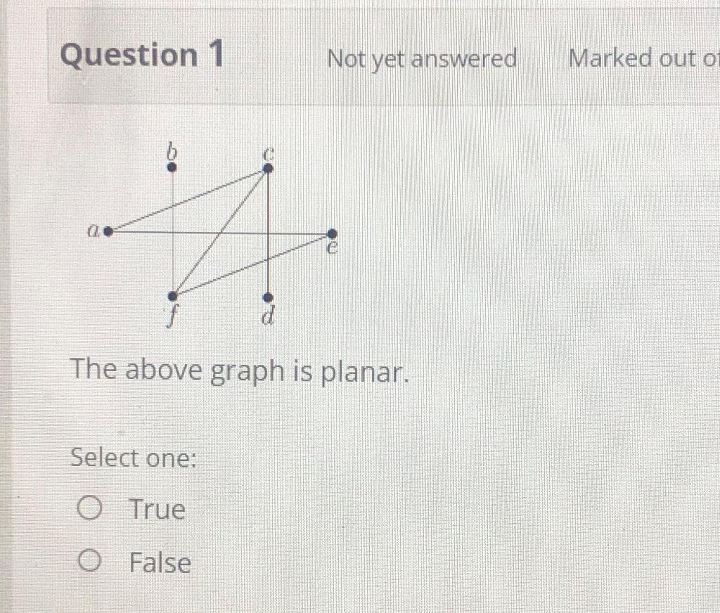 Solved Question 1 Marked out o The above graph is planar. | Chegg.com