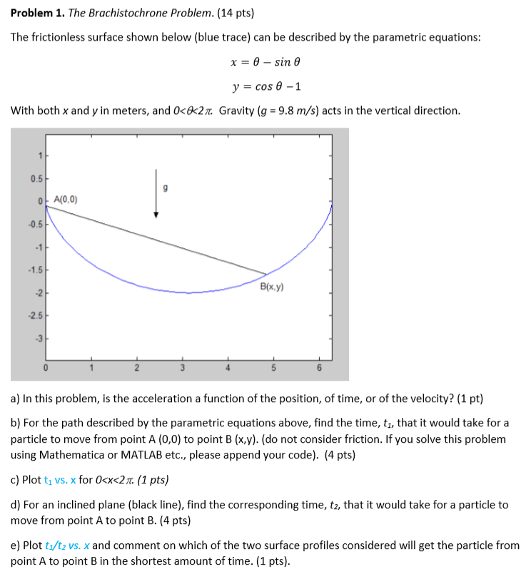 Problem 1. The Brachistochrone Problem. (14 pts) The | Chegg.com