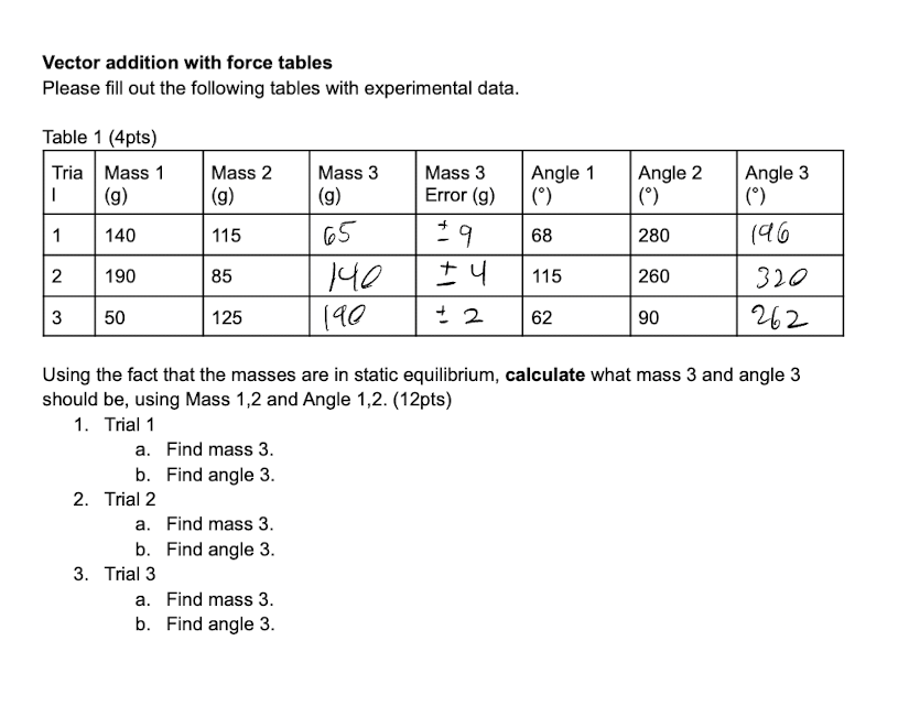 Vector addition with force tables Please fill out the | Chegg.com