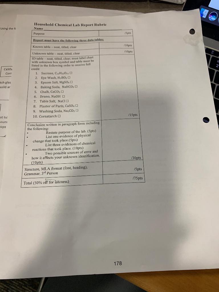 Household Chemical Qualitative Analysis In the | Chegg.com