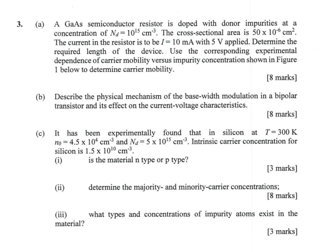 Solved (a) A GaAs semiconductor resistor is doped with donor | Chegg.com