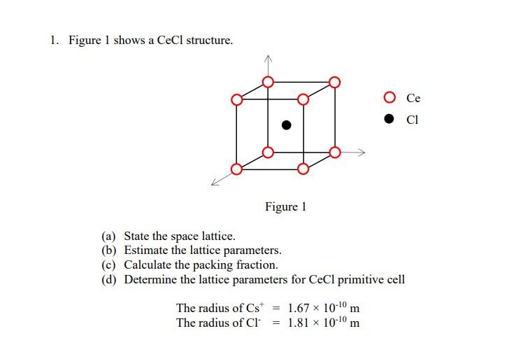 Solved 1. Figure 1 shows a CeCl structure. (a) State the | Chegg.com