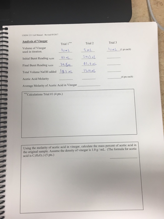 Solved CHEM 1211 Lab Manual Revisod 05/2017 Analysis of | Chegg.com
