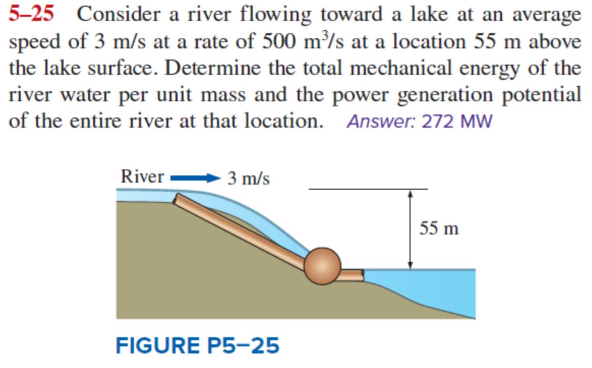 Solved 5–25 Consider a river flowing toward a lake at an | Chegg.com