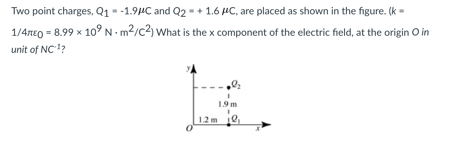 Solved = Two point charges, Q1 = -1.9 °C and Q2 = + 1.6 MC, | Chegg.com