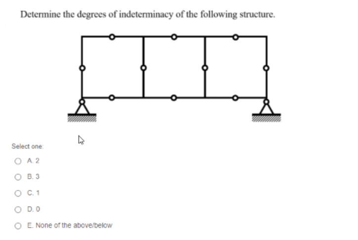 Solved Determine the degrees of indeterminacy of the | Chegg.com
