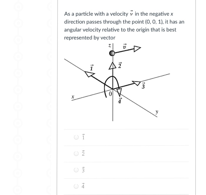 Solved As a particle with a velocity v in the negative x | Chegg.com