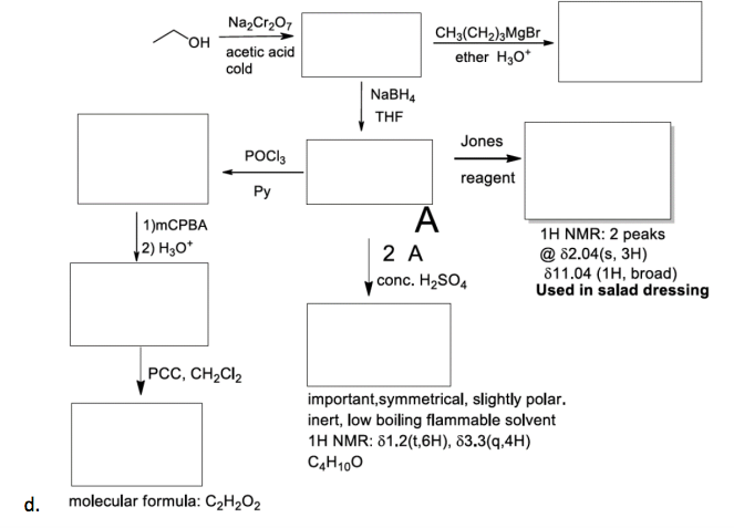 Solved d. molecular formula: C2H2O2 | Chegg.com