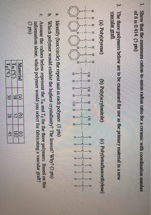 Solved 1 Show That The Minimum Cation To Anion Radius Ratio