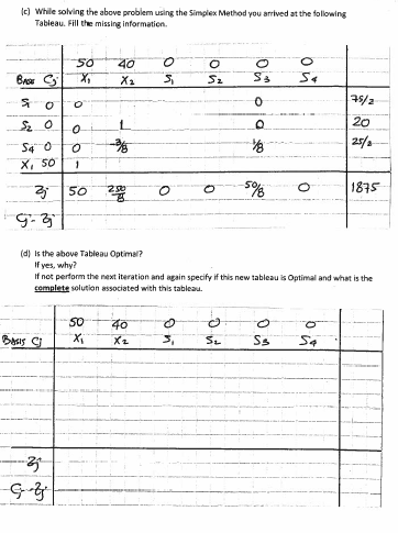 Consider the following incomplete initial simplex | Chegg.com