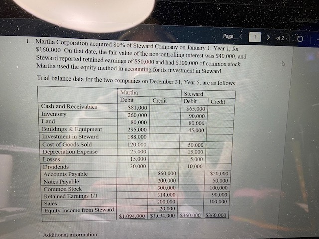 1. Martha Corporation acquired 80% of Steward Company | Chegg.com