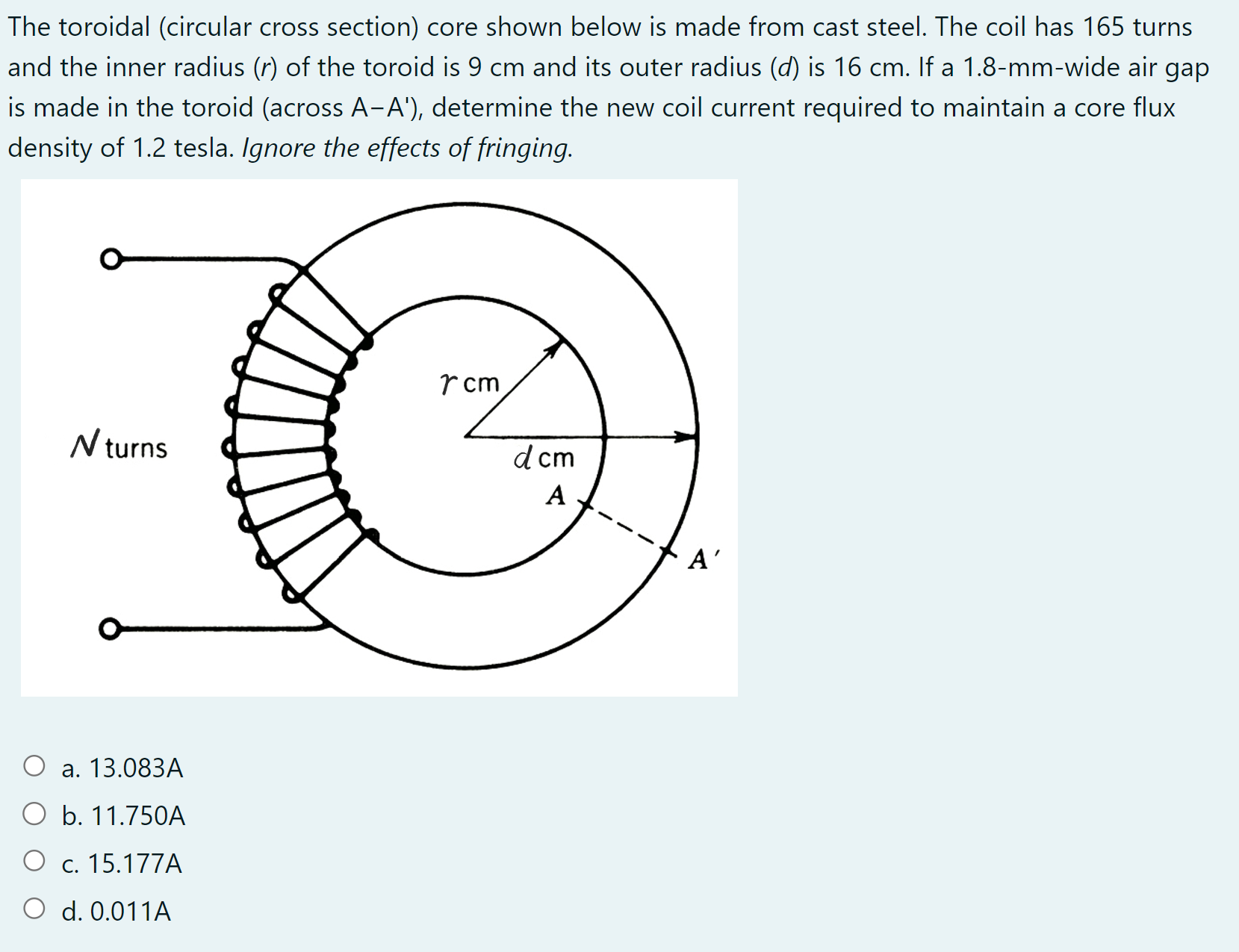 Solved The Toroidal Circular Cross Section Core Shown