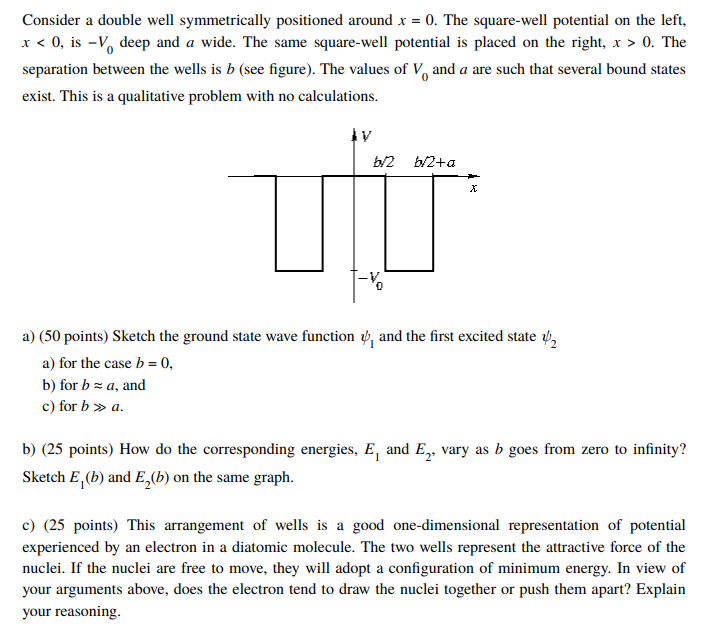 Solved Consider a double well symmetrically positioned | Chegg.com