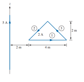 Solved A current of 2 A flows through a triangular | Chegg.com