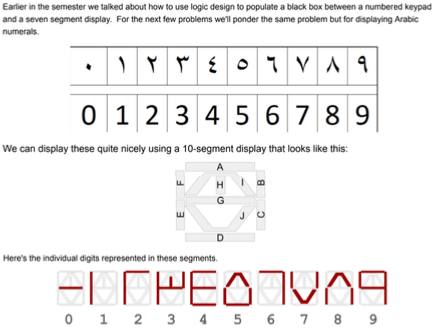 Solved Earlier in the semester we talked about how to use | Chegg.com