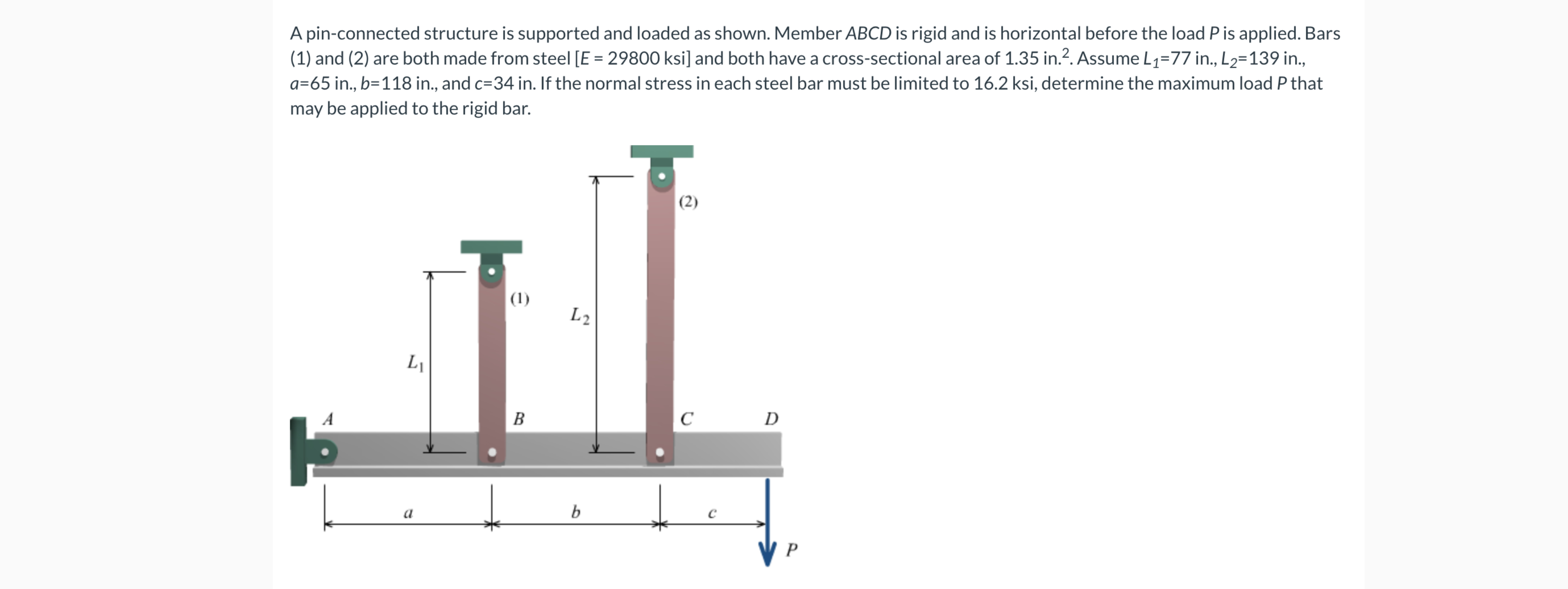 Solved A pin-connected structure is ﻿supported and loaded as | Chegg.com