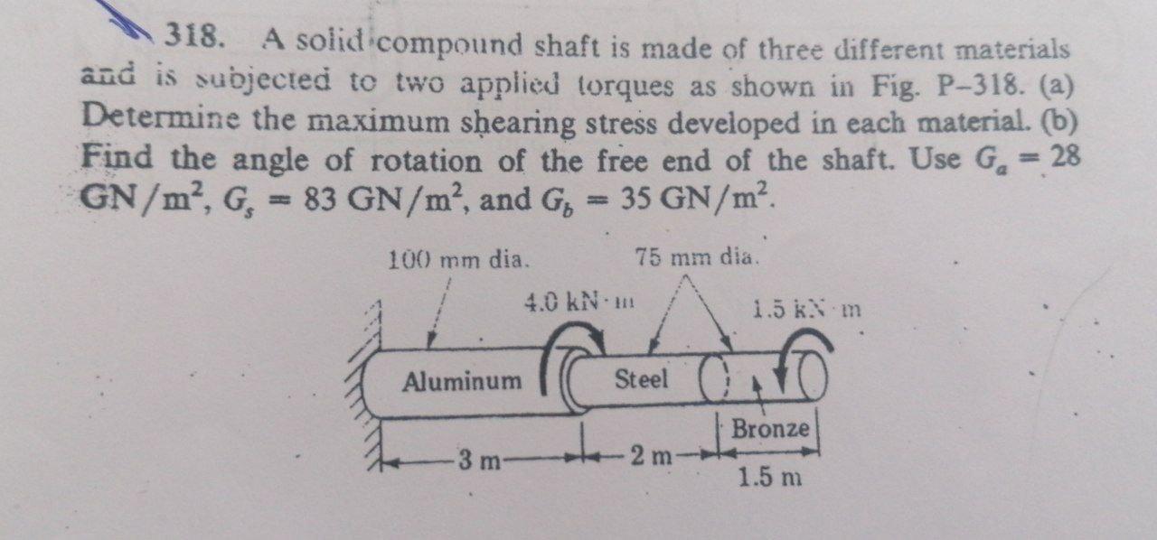 Solved 318. A solid compound shaft is made of three | Chegg.com