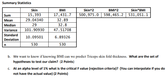 Solved triceps skin fold thickness (mm) 10 20 30 40 50 60 | Chegg.com