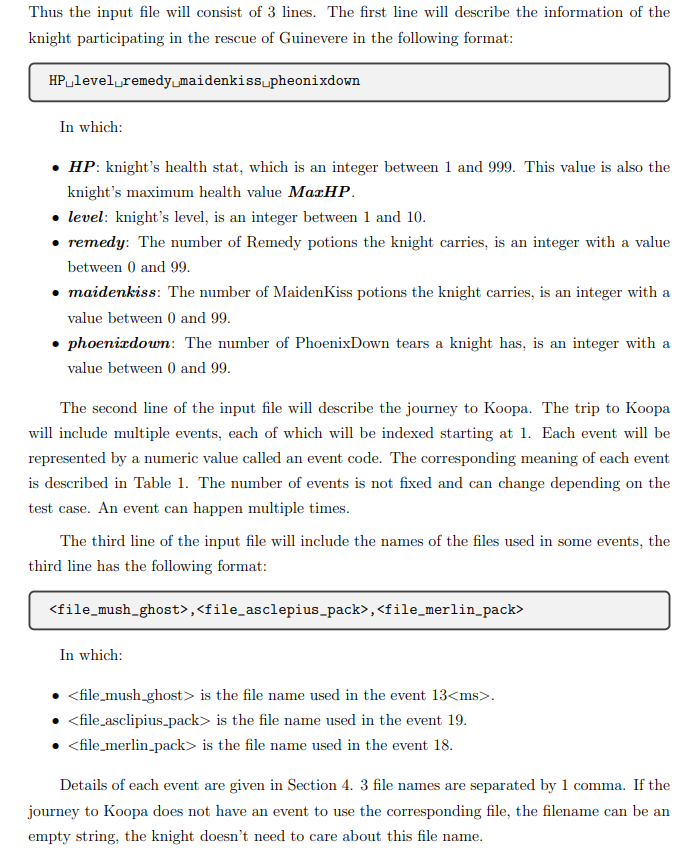 Solved Princess Guinevere, daughter of King Leodegrance, was | Chegg.com