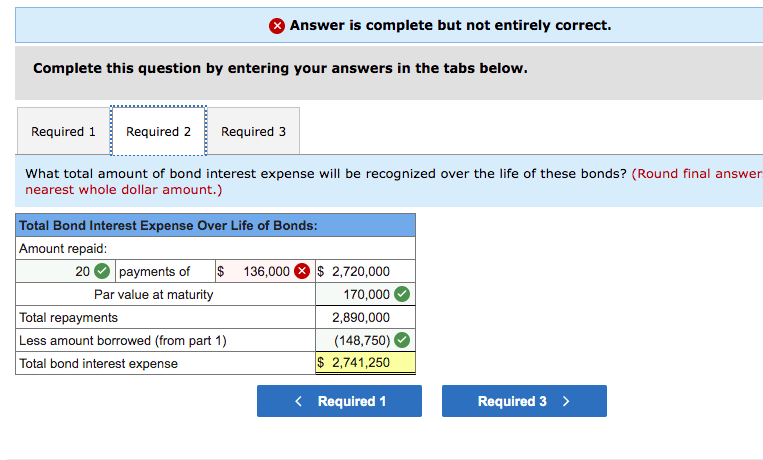 Solved QS 14-9 (Algo) Straight-Line: Discount bond | Chegg.com