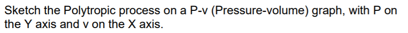Solved Sketch the Polytropic process on a P-v | Chegg.com