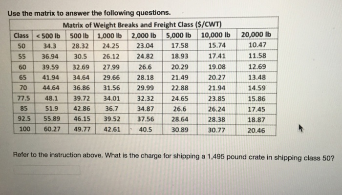 Solved Use the matrix to answer the following questions. | Chegg.com