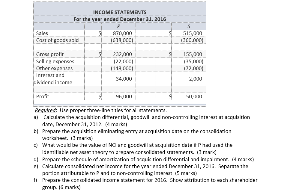 Solved Chapter 5 Problem: Part 1 (includes chapter 4 | Chegg.com