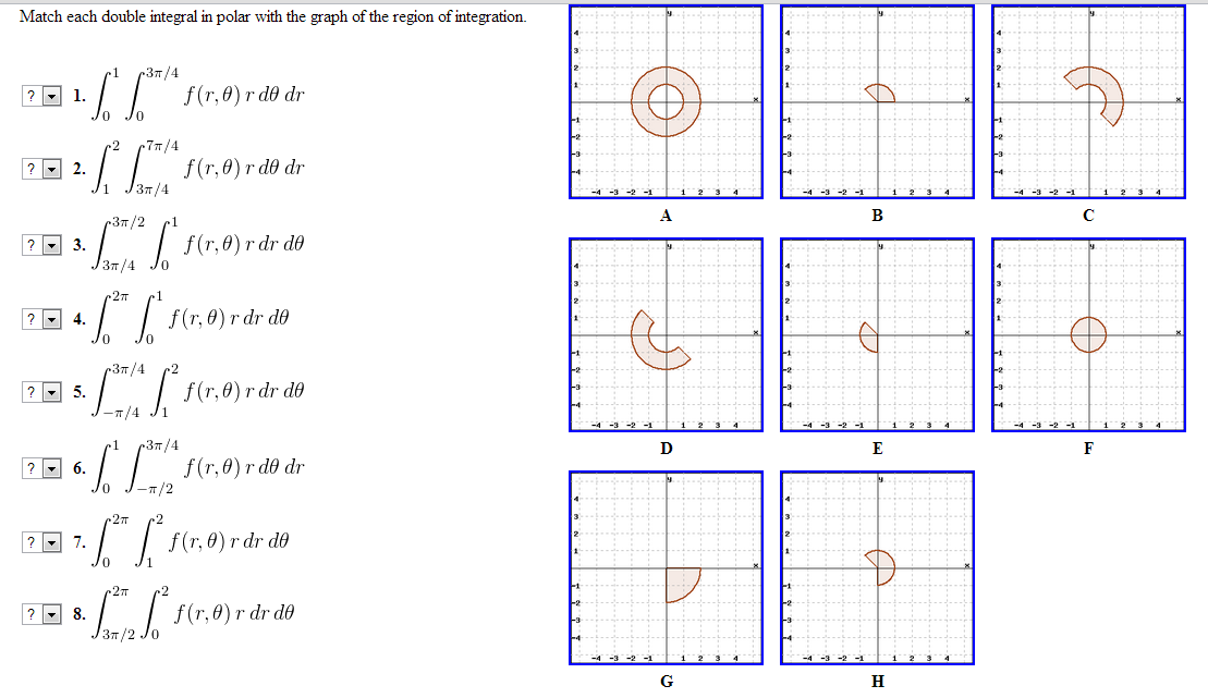 Match Each Double Integral In Polar With The Graph ... | Chegg.com