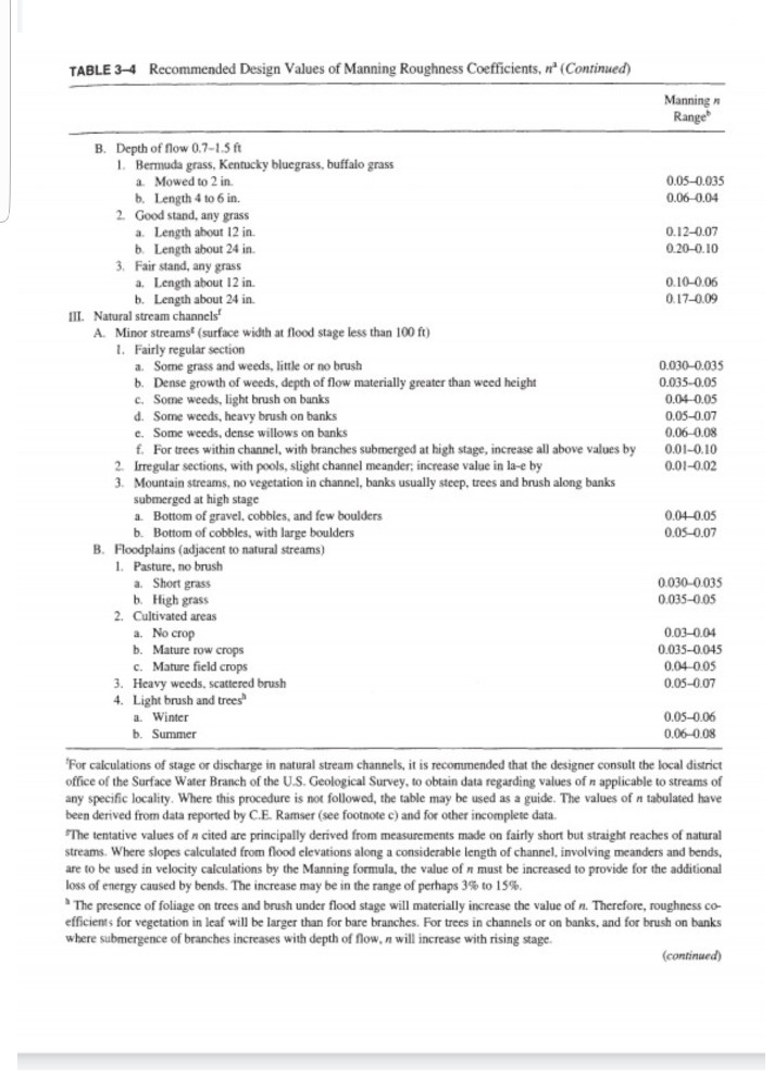 Solved Work Problem: Cowan's Method A coarse gravel channel | Chegg.com
