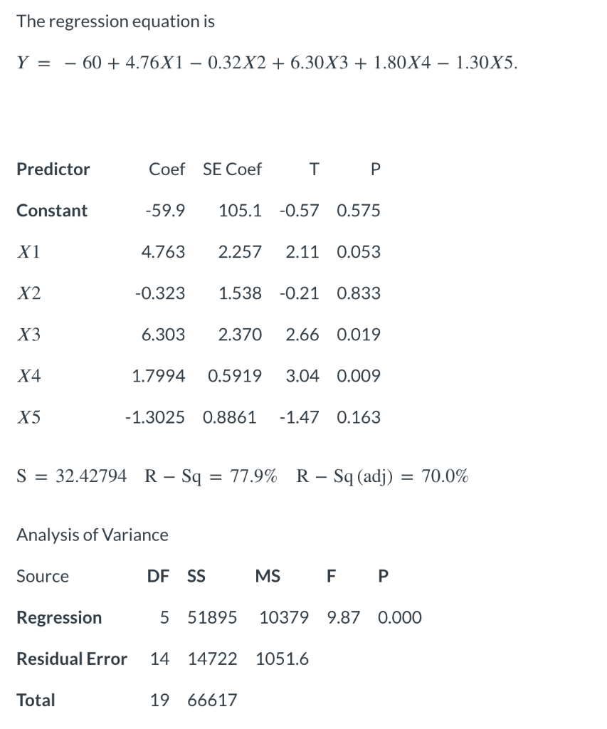 Solved The regression equation is | Chegg.com