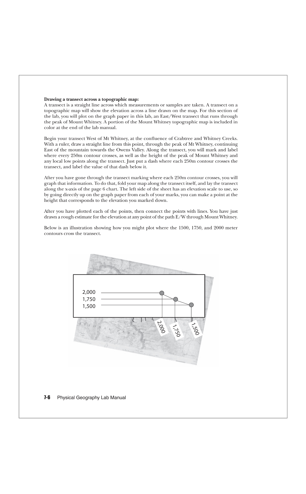 Solved \r\n\r\n\r\nDrawing a transect across a topographic | Chegg.com