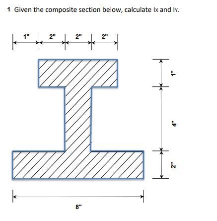 Solved 1 Given the composite section below, calculate Ix and | Chegg.com