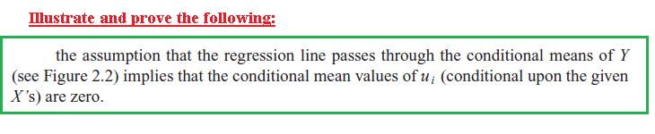 Solved Illustrate and prove the following: the assumption | Chegg.com
