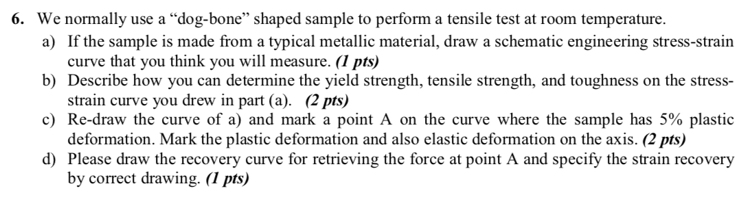 Solved 6. We normally use a “dog-bone” shaped sample to | Chegg.com